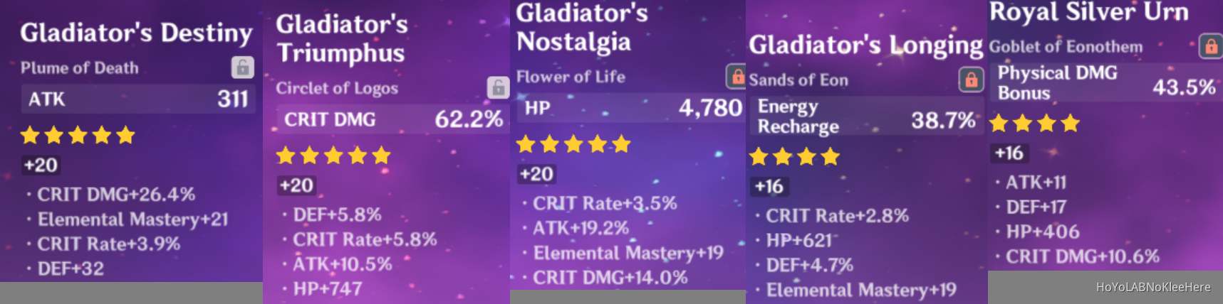 Razor Team suggestions Genshin Impact | HoYoLAB