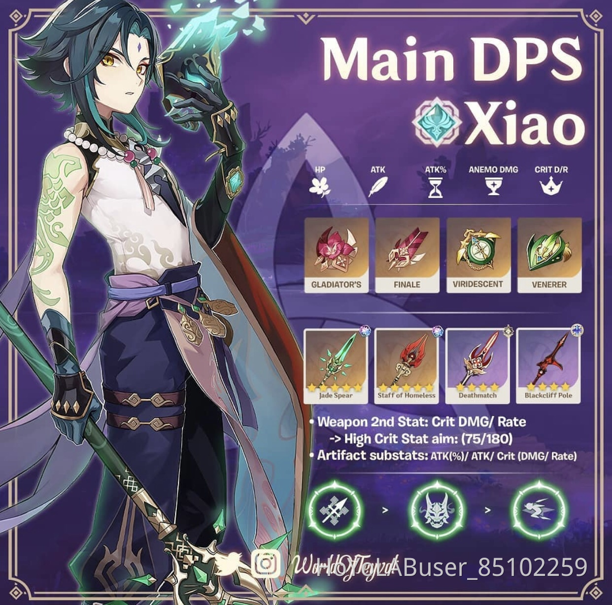 dps xiao guide! Genshin Impact | HoYoLAB