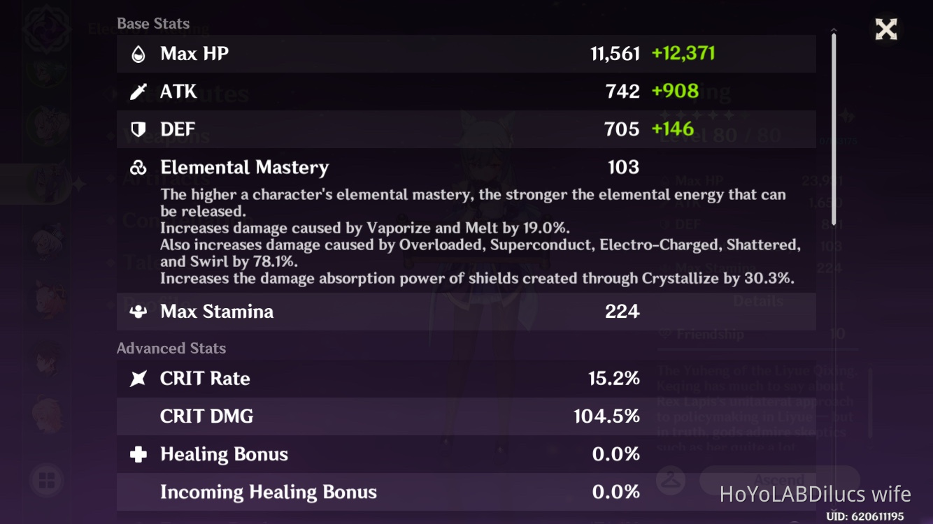 Keqing build Genshin Impact | HoYoLAB