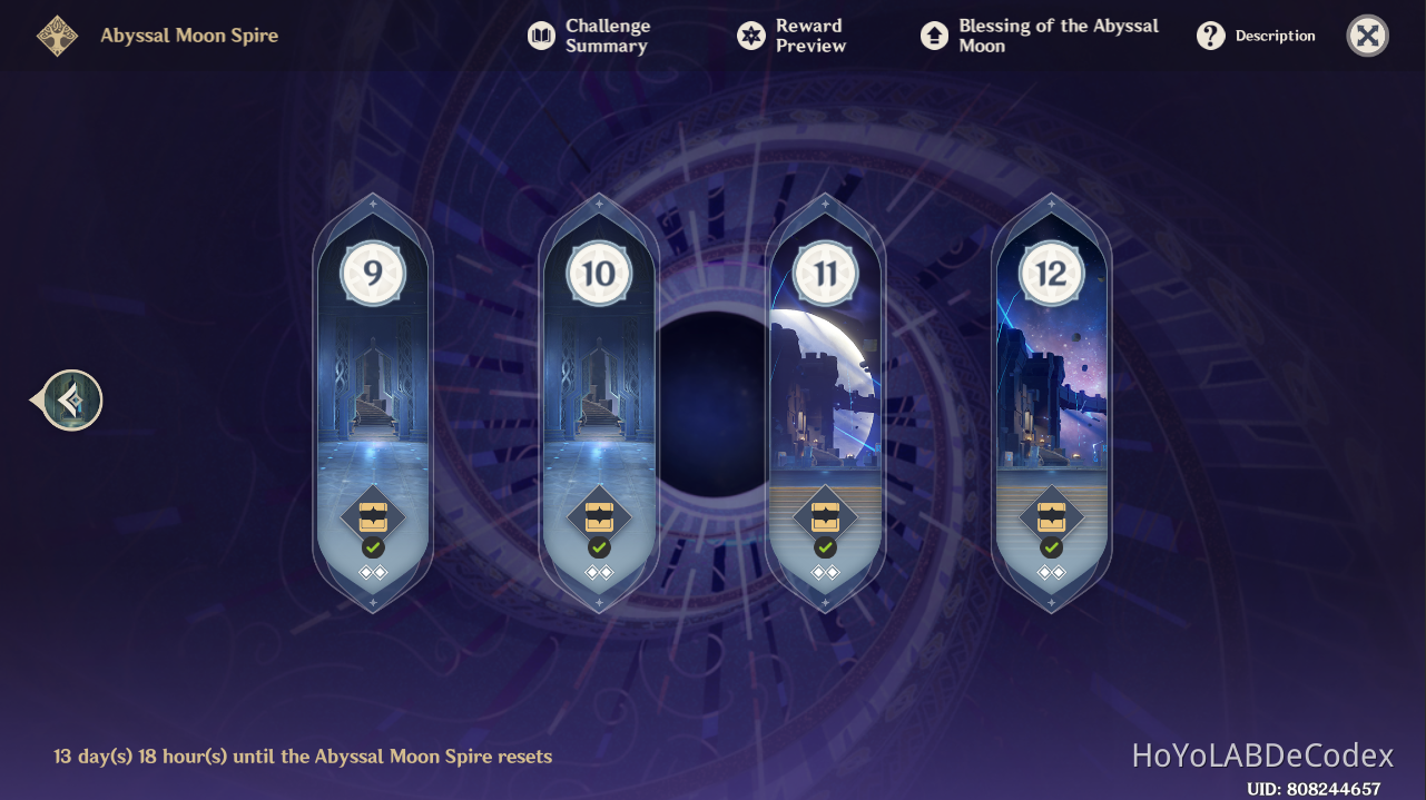 OONGA BOONGA GOES 36 STAR Genshin Impact | HoYoLAB