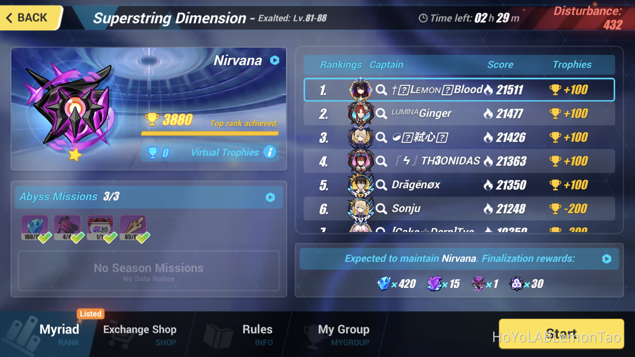 Honkai Abyss Honkai Impact 3rd | HoYoLAB