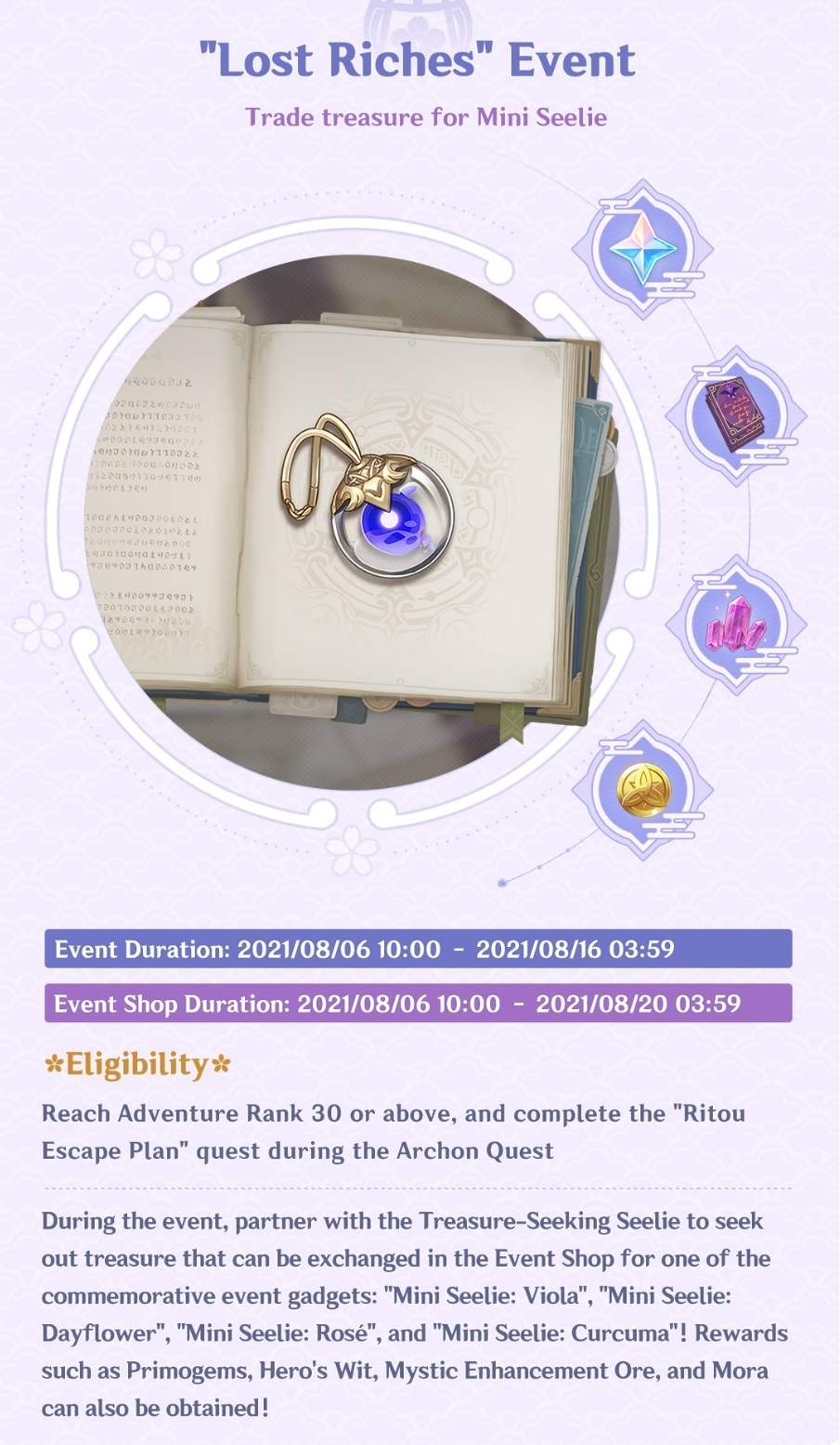 AR 25 need to ascend Genshin Impact | HoYoLAB