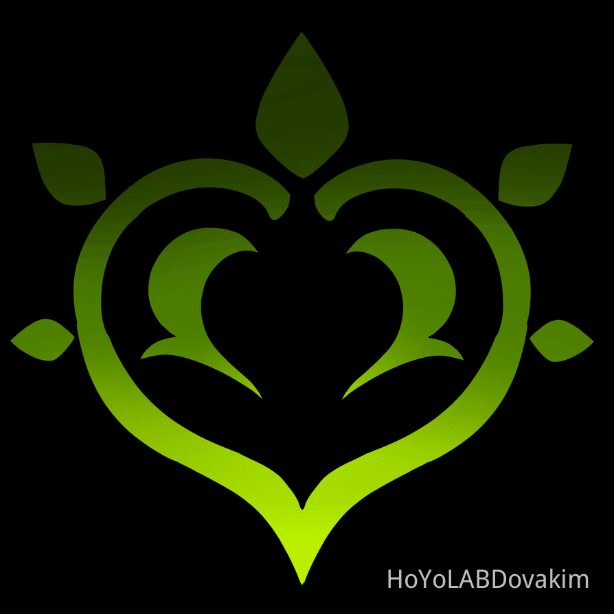 Onde está o dendro? Genshin Impact | HoYoLAB