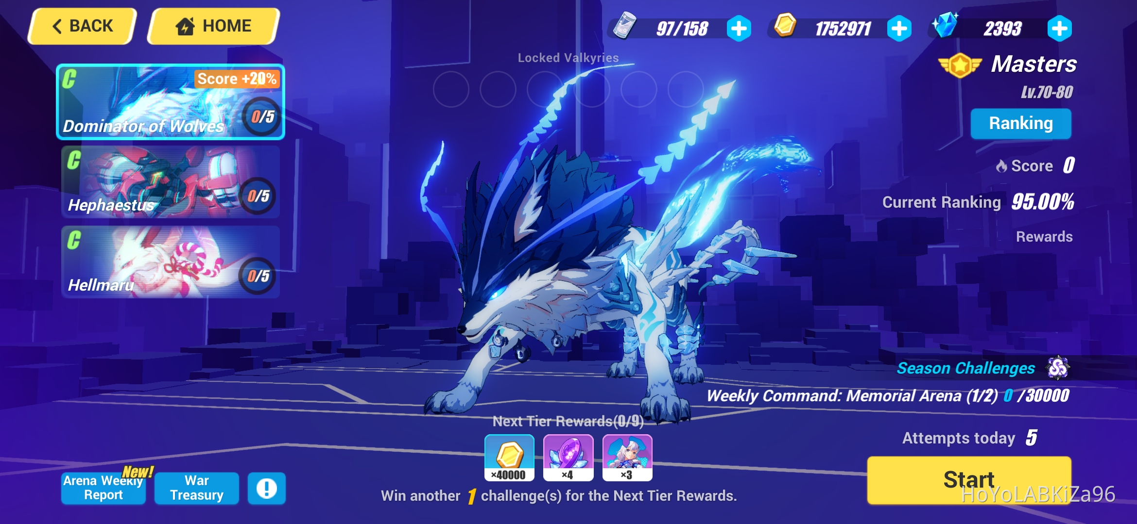 What lineup to fight Boreas? Honkai Impact 3rd | HoYoLAB