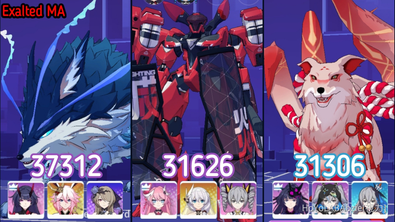 Exalted Memorial Arena // Dominator of Wolves, Hephaestus, Hellmaru Honkai Impact 3rd | HoYoLAB
