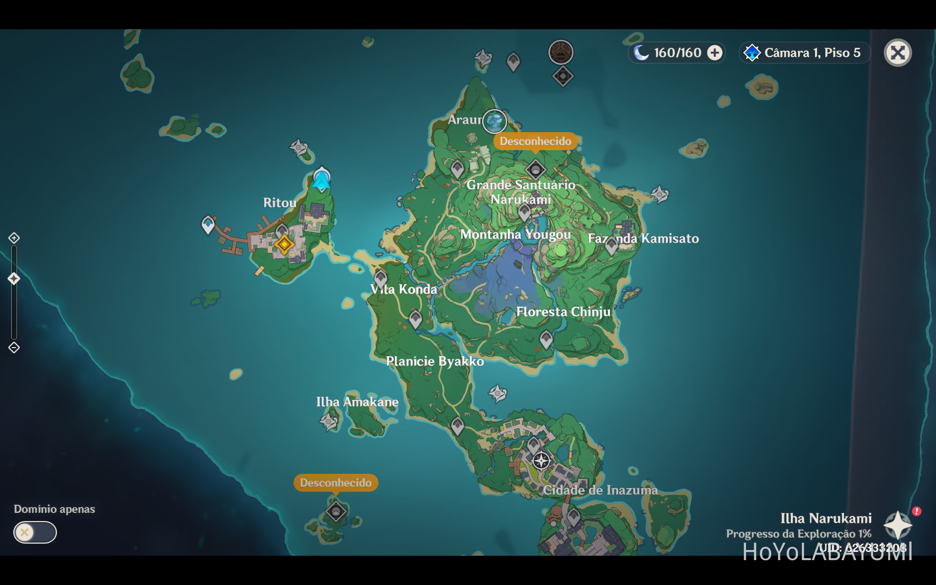 MY GOD INAZUMA IS WONDERFUL Genshin Impact | HoYoLAB