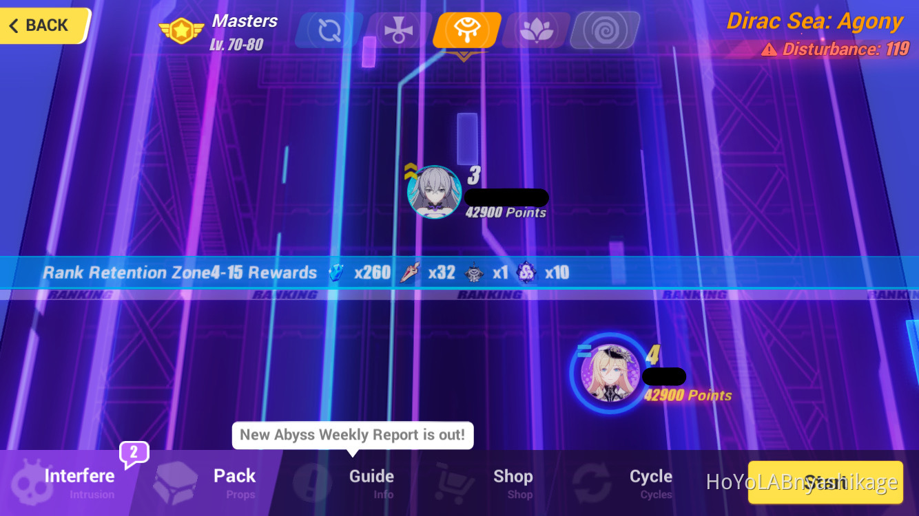 Abyss Honkai Impact 3rd | HoYoLAB