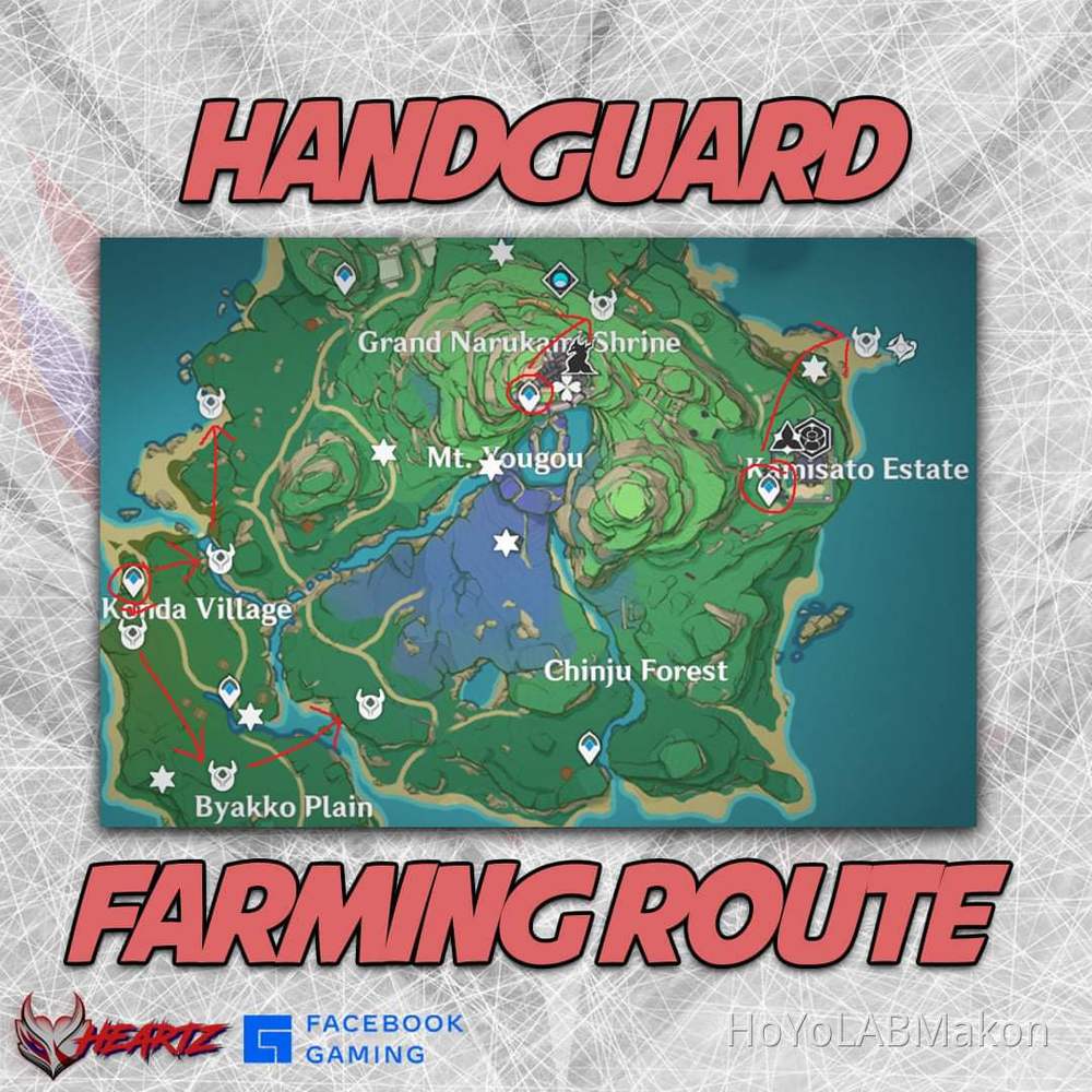 HANDGUARD Genshin Impact | HoYoLAB