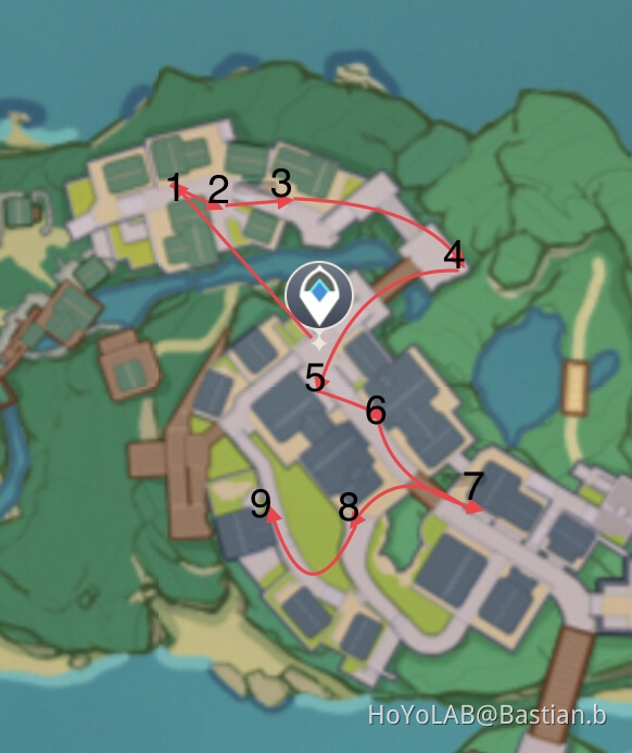 Ubicación de las nuevas recetas, libros, tiendas y NPC de Inazuma ...