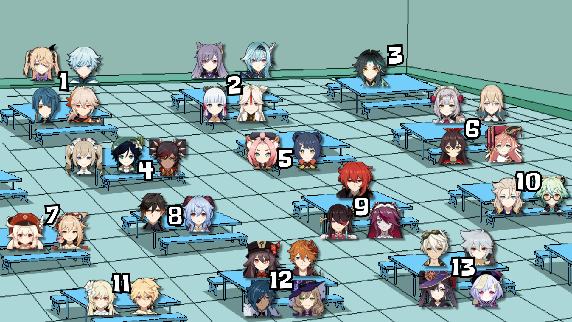 Lunch Table Meme Genshin Impact HoYoLAB