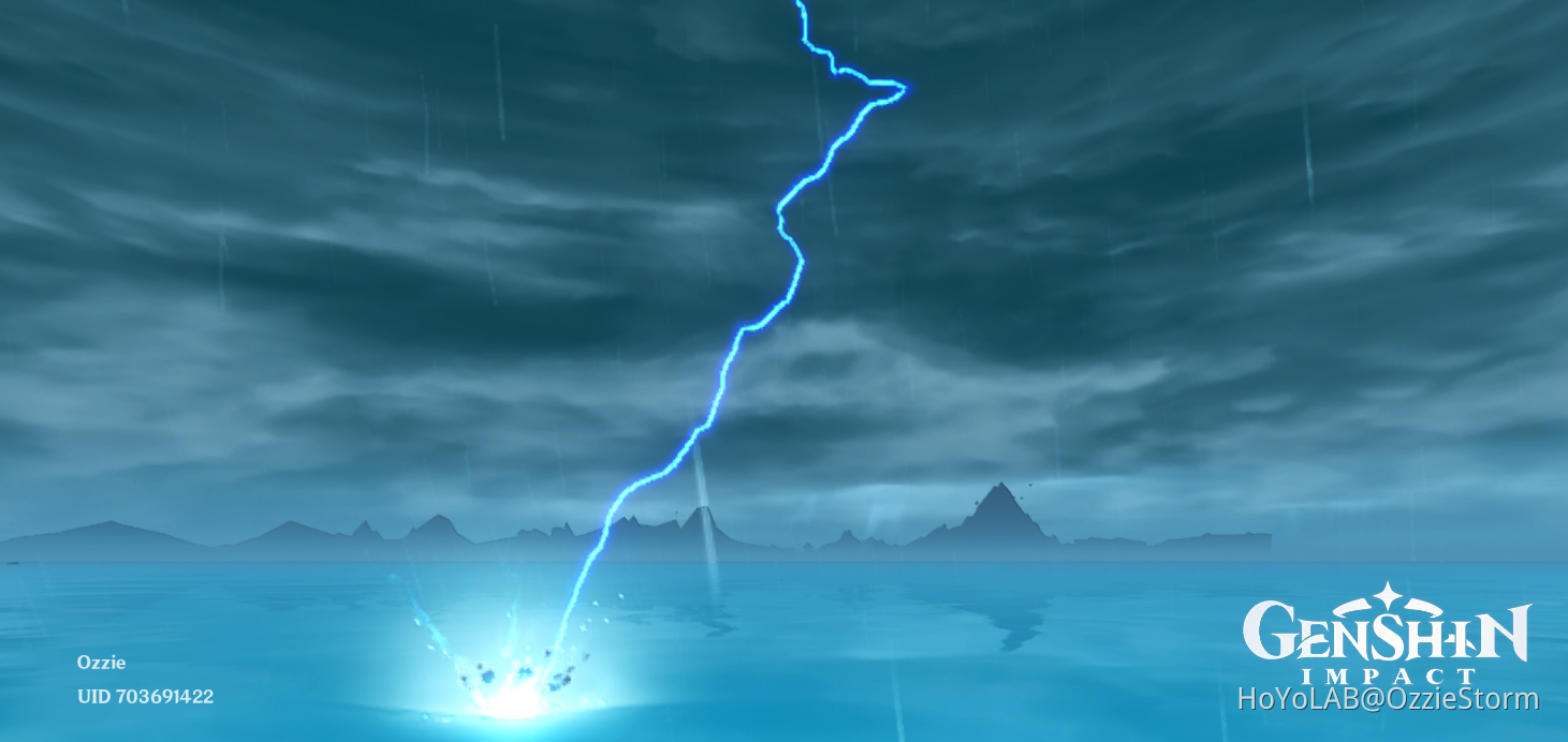 Inazuman thunder (photoshoot) Genshin Impact | HoYoLAB