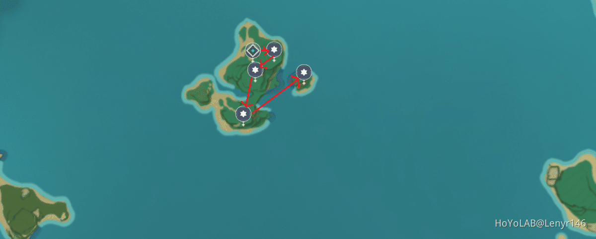 Daily artifact route in Inazuma Genshin Impact | HoYoLAB