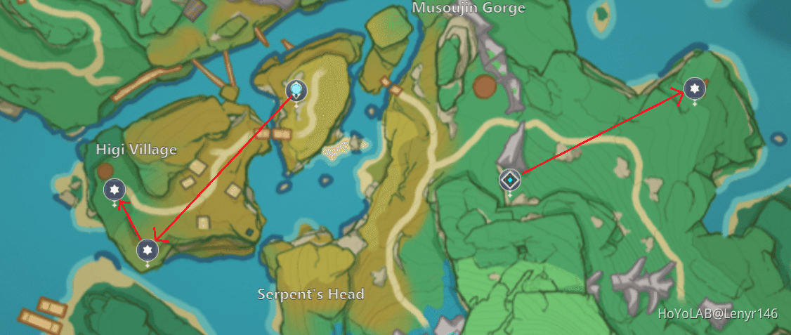 Daily artifact route in Inazuma Genshin Impact | HoYoLAB