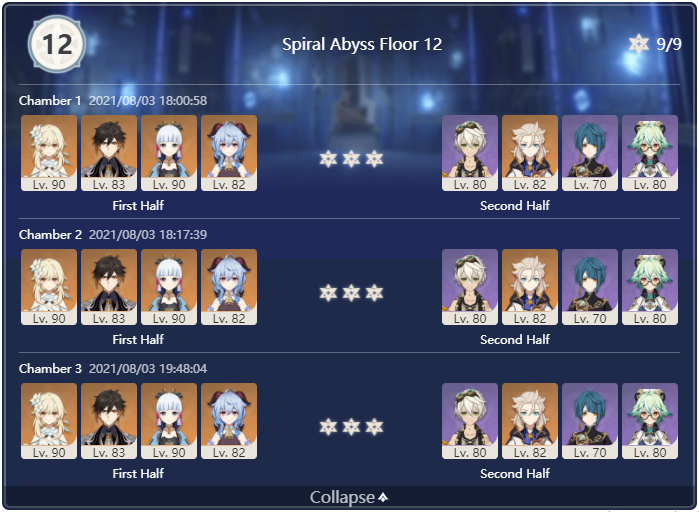 The new Spiral Abyss Floor 12 Genshin Impact | HoYoLAB