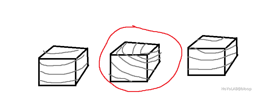 You Can Use This Trick to Get Hamayumi Bow/Inazuma Bow Blueprint (maybe ...