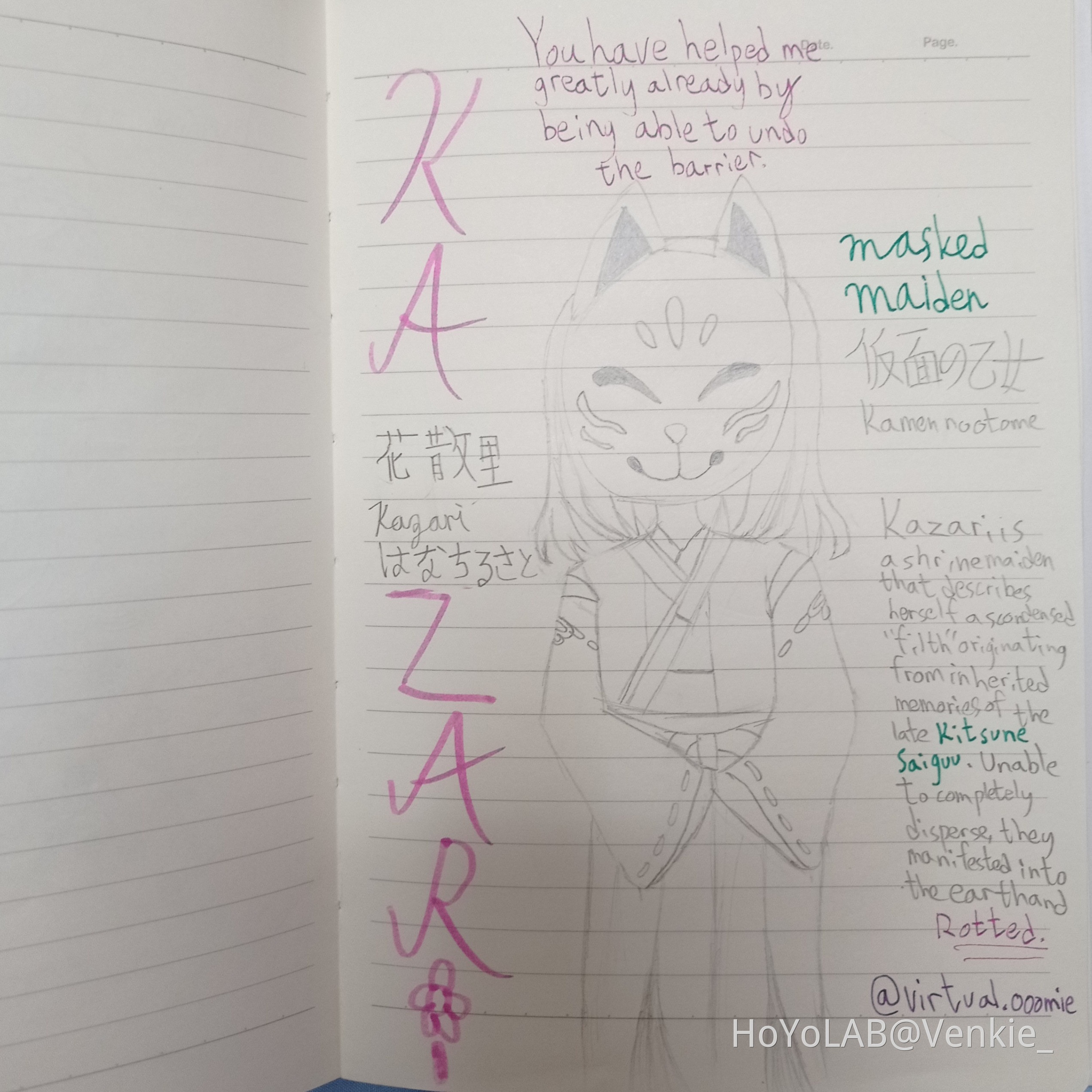 Kazari fanart! Genshin Impact | HoYoLAB
