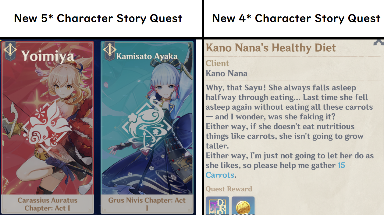 New 5* vs. new 4* Character Story Quest Genshin Impact | HoYoLAB