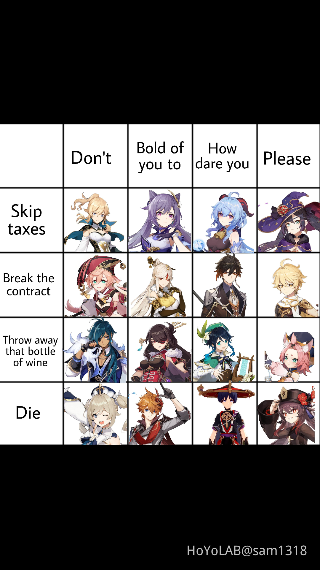 Types of genshin characters Genshin Impact | HoYoLAB