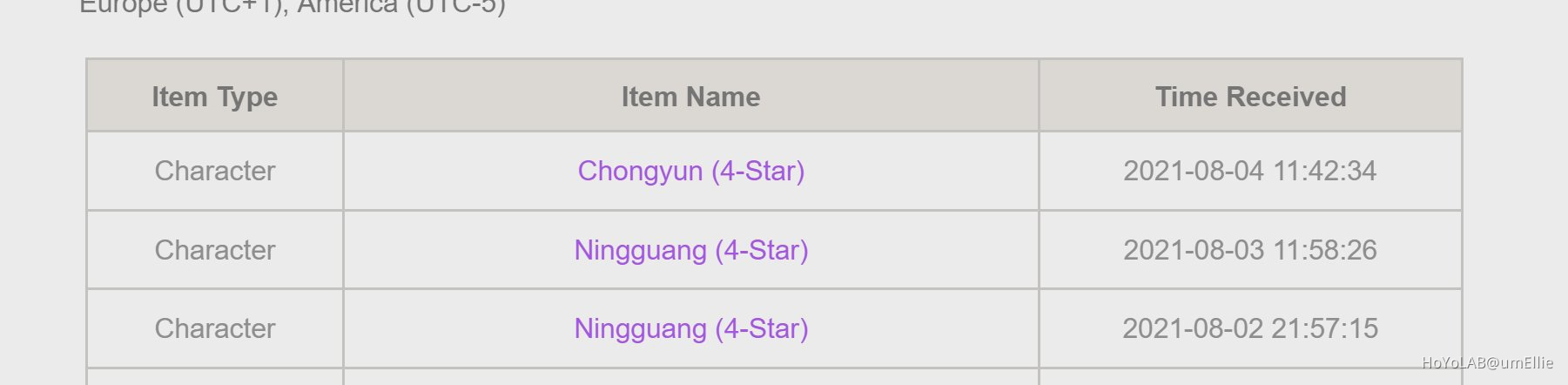 ayo??? Genshin Impact | HoYoLAB