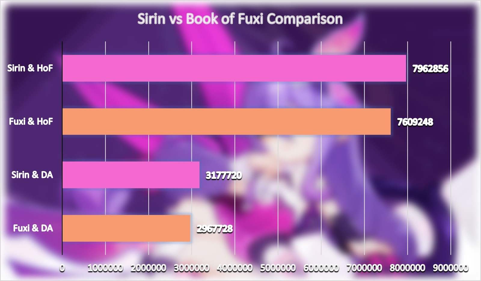 HoYoLAB - Official Community
