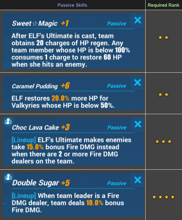 HoYoLAB - Official Community