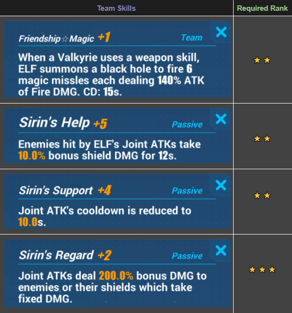 HoYoLAB - Official Community