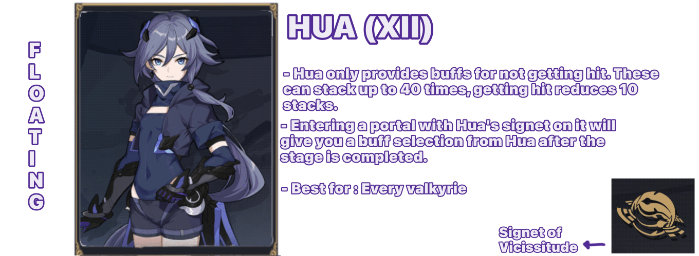 [Beta V5.0] Elysian Realm Guide! Honkai Impact 3rd | HoYoLAB