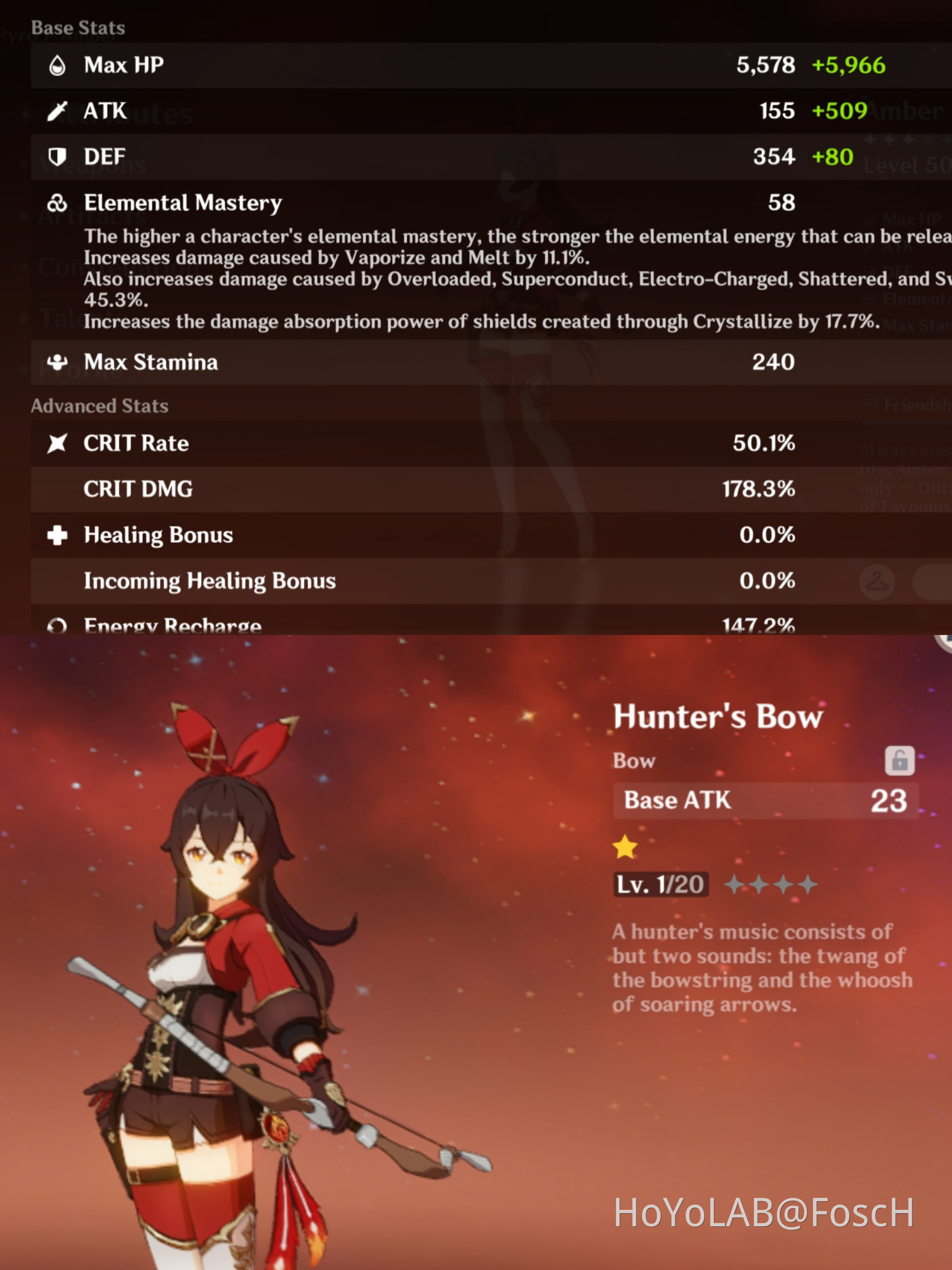 Baal artifact set done Genshin Impact | HoYoLAB