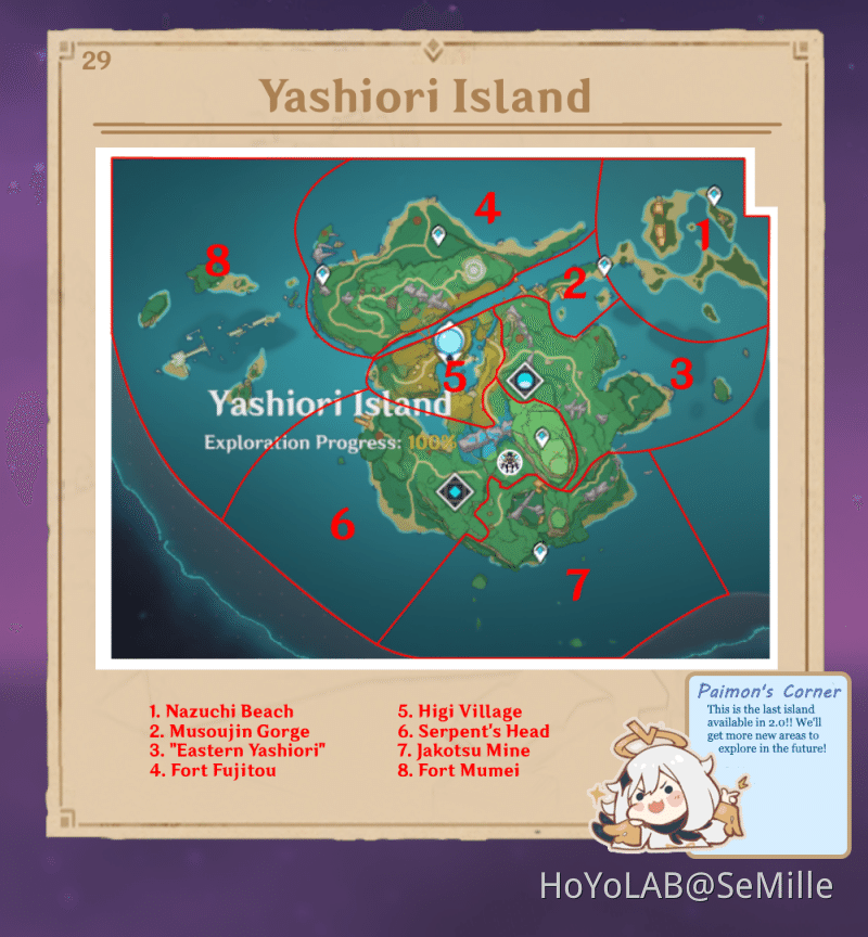 [Version 2.0] The Inazuma Exploration Guide ft. Paimon Genshin Impact ...