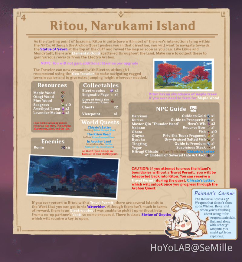 [Version 2.0] The Inazuma Exploration Guide ft. Paimon Genshin Impact ...