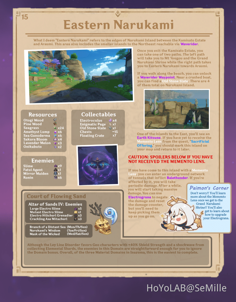 [Version 2.0] The Inazuma Exploration Guide ft. Paimon Genshin Impact ...