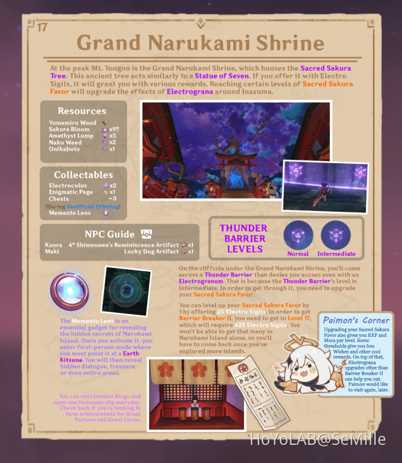 [Version 2.0] The Inazuma Exploration Guide ft. Paimon Genshin Impact ...