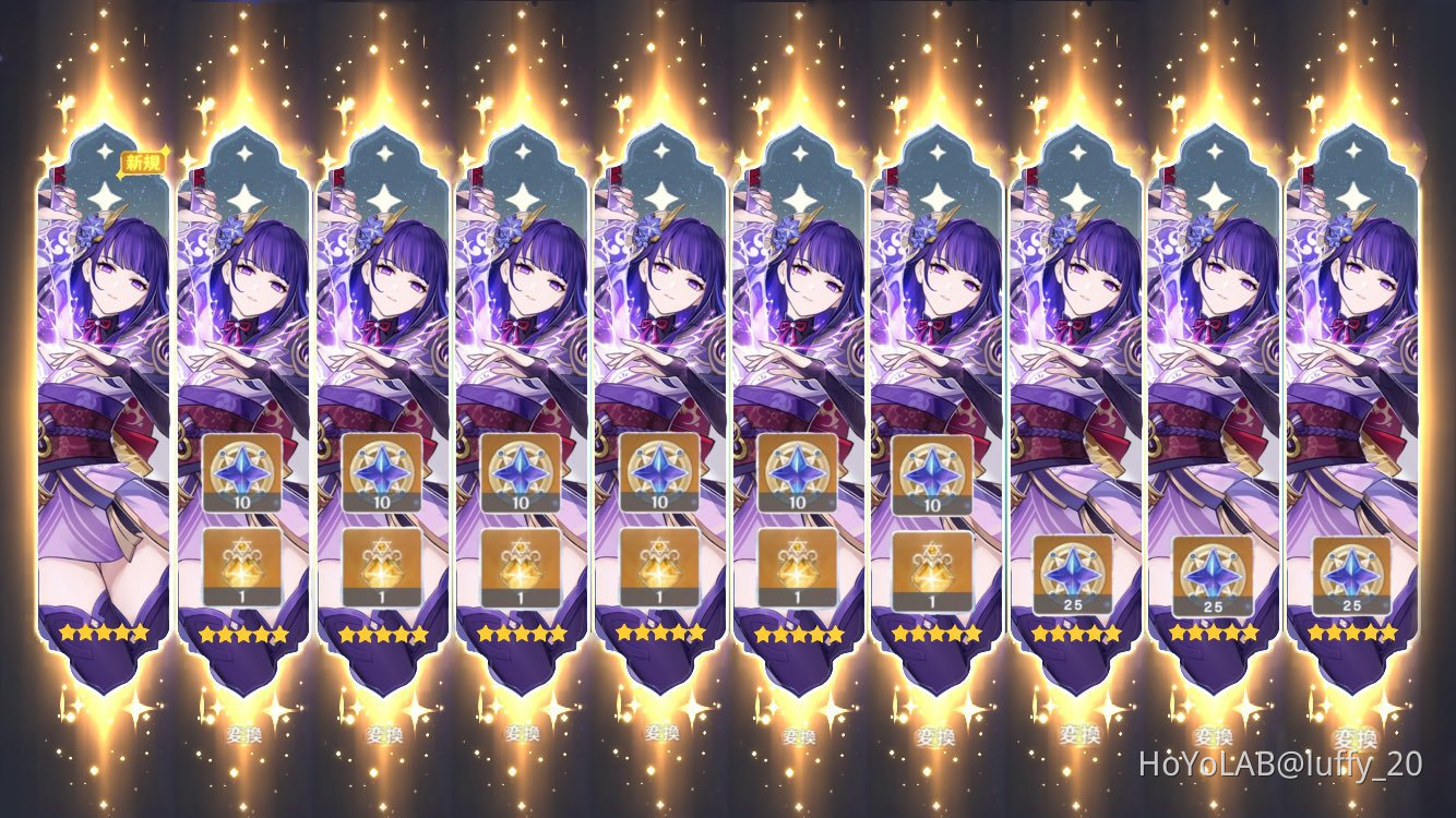 baal summon Genshin Impact | HoYoLAB