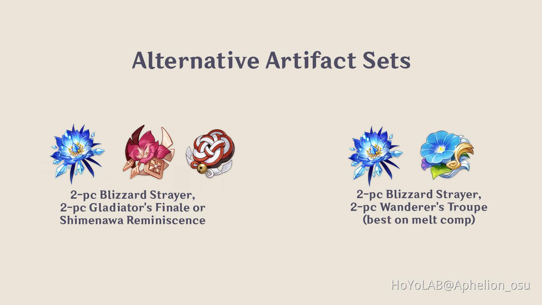 Kaeya Build Guide (with pics) | Genshin Impact | HoYoLAB