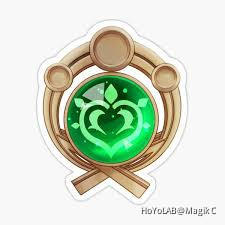 Pourquoi n'y a t'il pas de personnages types Dendro ? Genshin Impact ...