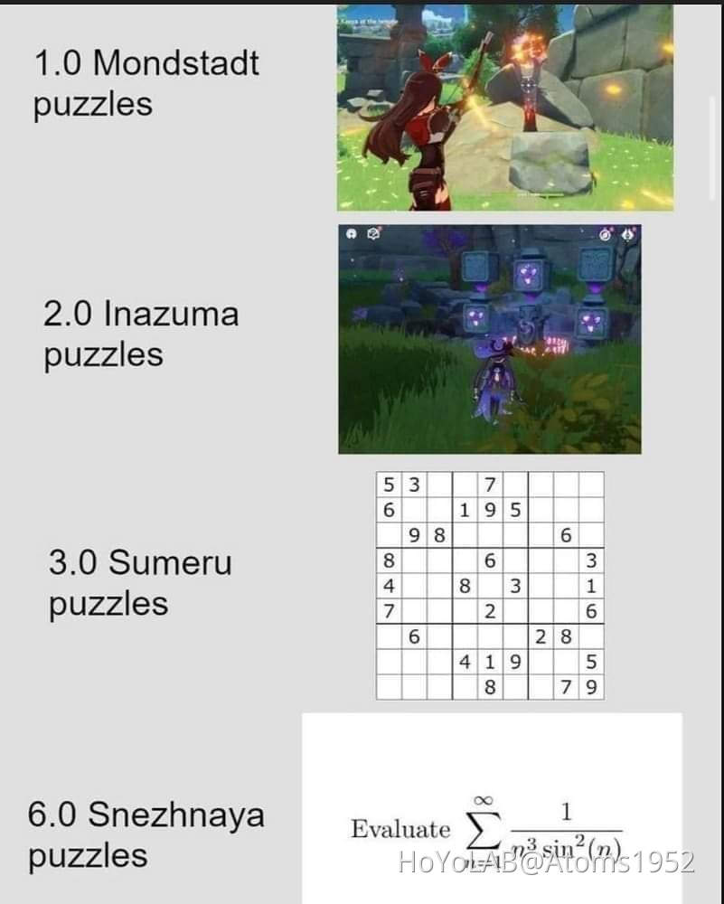 Puzzles Genshin Genshin Impact | HoYoLAB