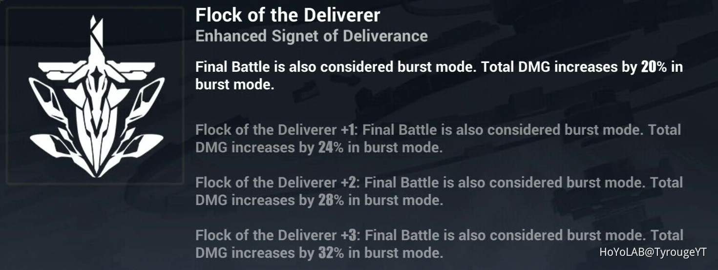 HoYoLAB - Official Community