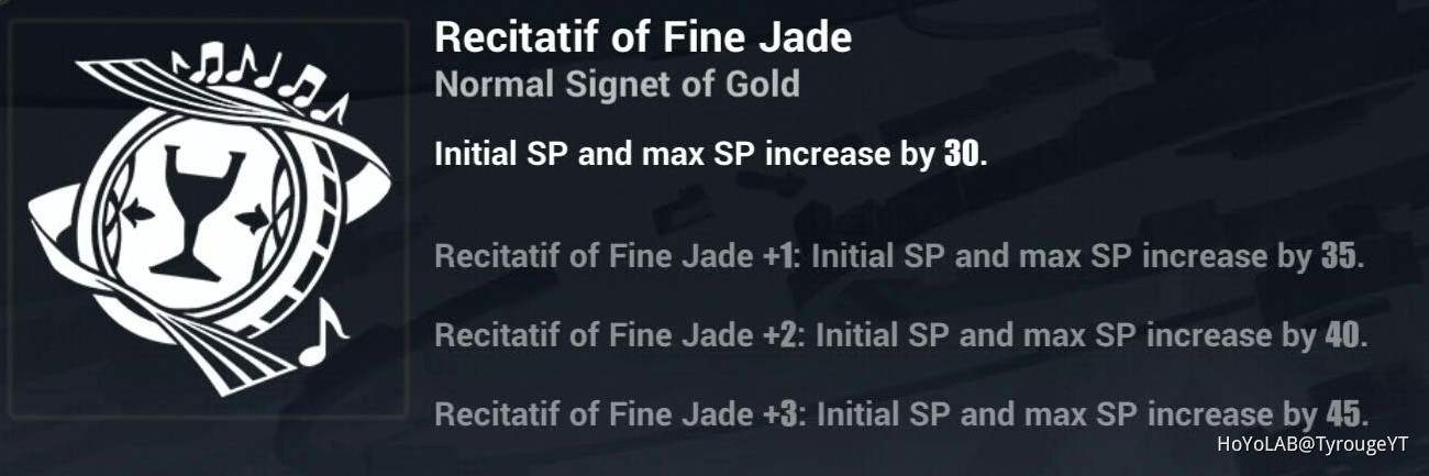 HoYoLAB - Official Community