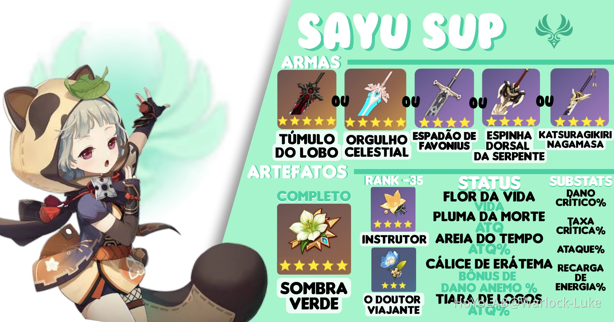 Sayu Sup Build Genshin Impact | HoYoLAB