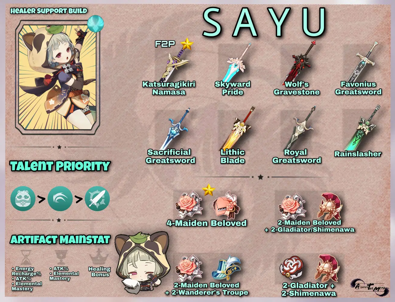 healer puppet upgrade levels