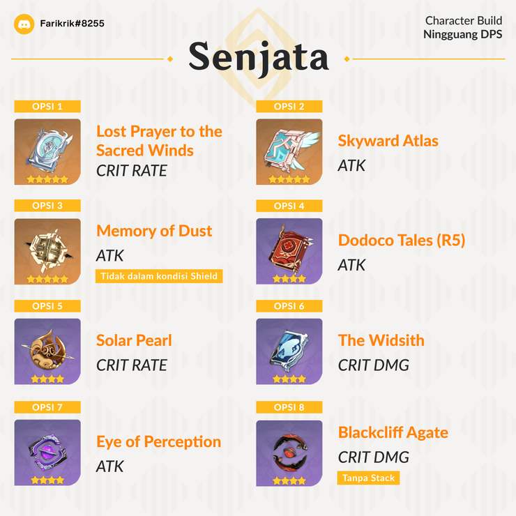 [Mini Guide] Character Build: Ningguang DPS - Eclipsing Star [Ningguang Guide] | Genshin Impact ...