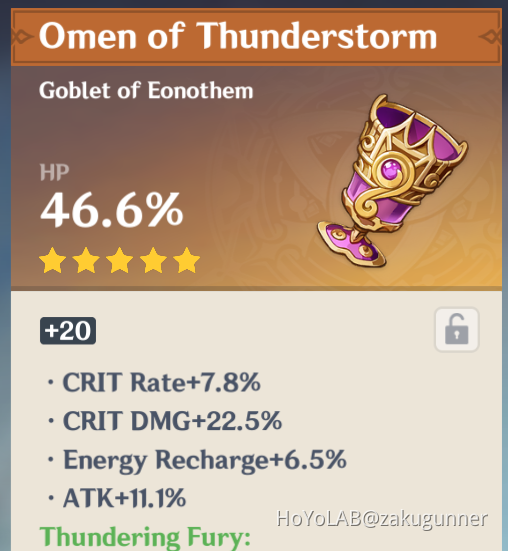 This is my luck with Thundering Fury Genshin Impact | HoYoLAB