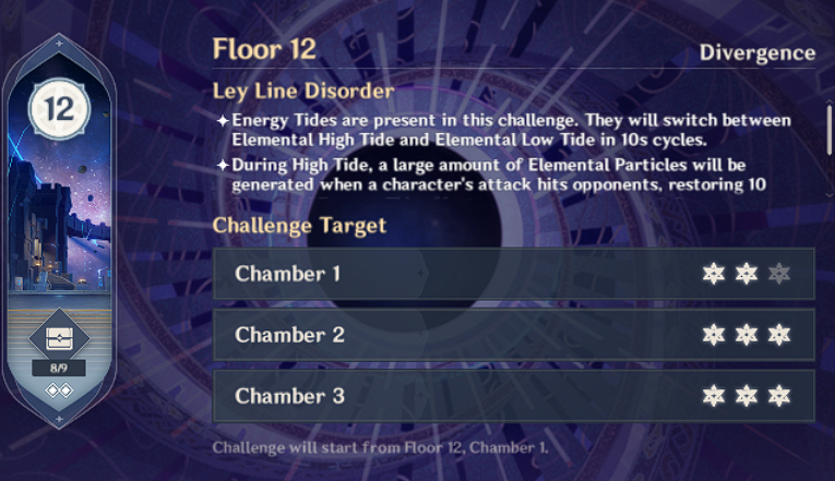 Regarding Genshin Impact Hostile Resistance Genshin Impact | HoYoLAB