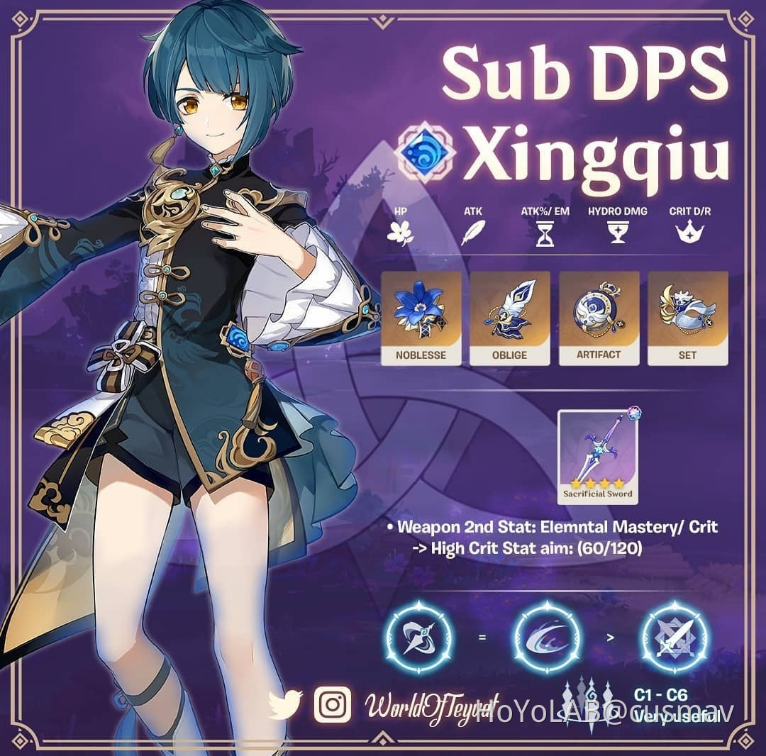 Xingqiu Sub DPS Genshin Impact | HoYoLAB