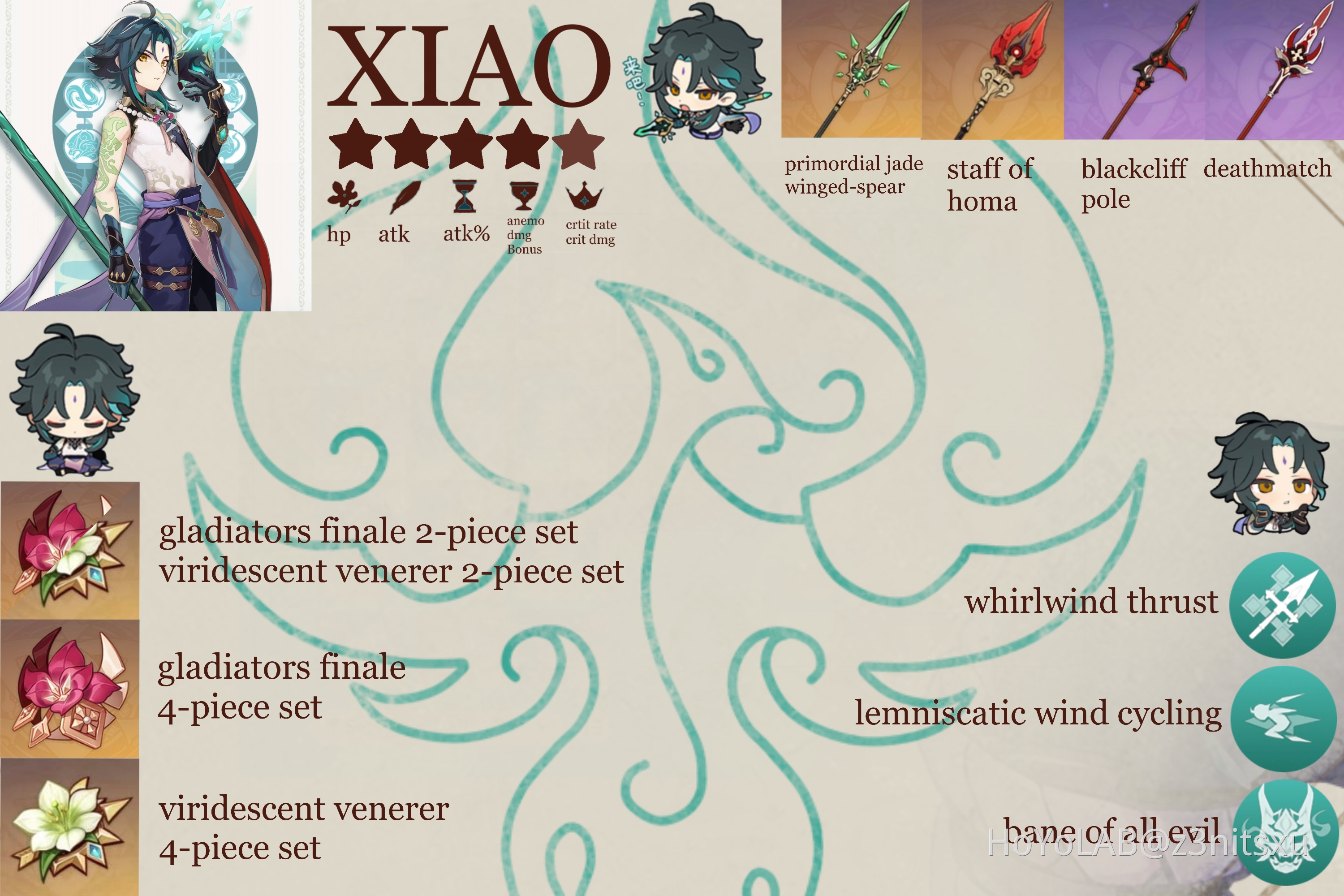 xiao build Genshin Impact | HoYoLAB