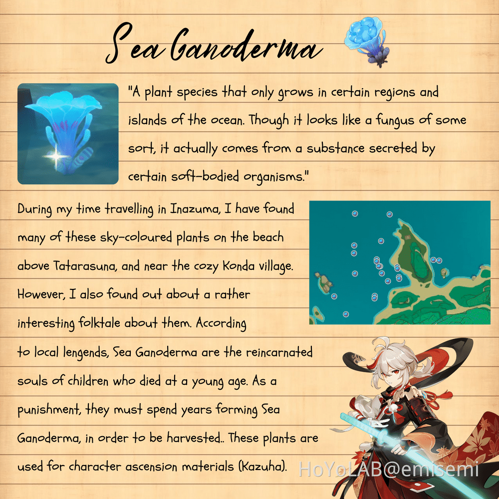 A Guide To The Materials of Inazuma Genshin Impact | HoYoLAB