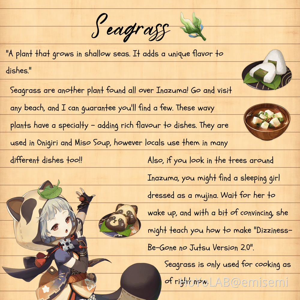 A Guide To The Materials of Inazuma Genshin Impact | HoYoLAB