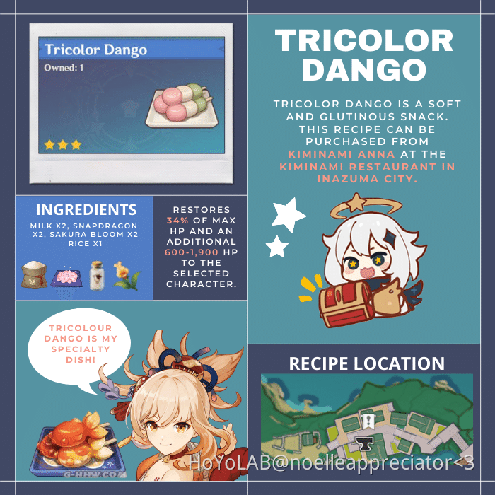 A Taste of Inazuma - Paimons Guide to The Inazuma Dishes Genshin Impact ...