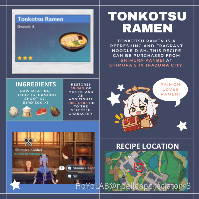 A Taste of Inazuma - Paimons Guide to The Inazuma Dishes Genshin Impact ...