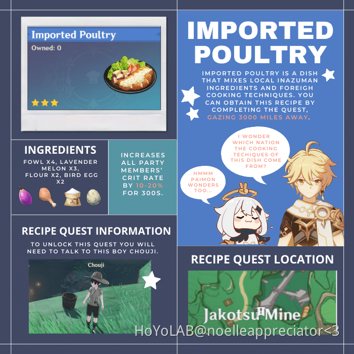 A Taste of Inazuma - Paimons Guide to The Inazuma Dishes Genshin Impact ...